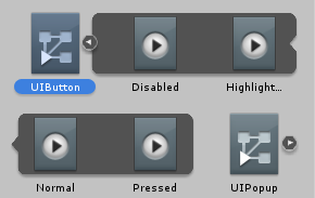 Unity Editor'da Animatör Denetleyici Varlığı