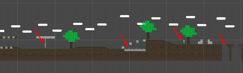 Çiftlik Zombileri Unityde 2d Platform Oyunu Yapımı Sharp Coder Blog 